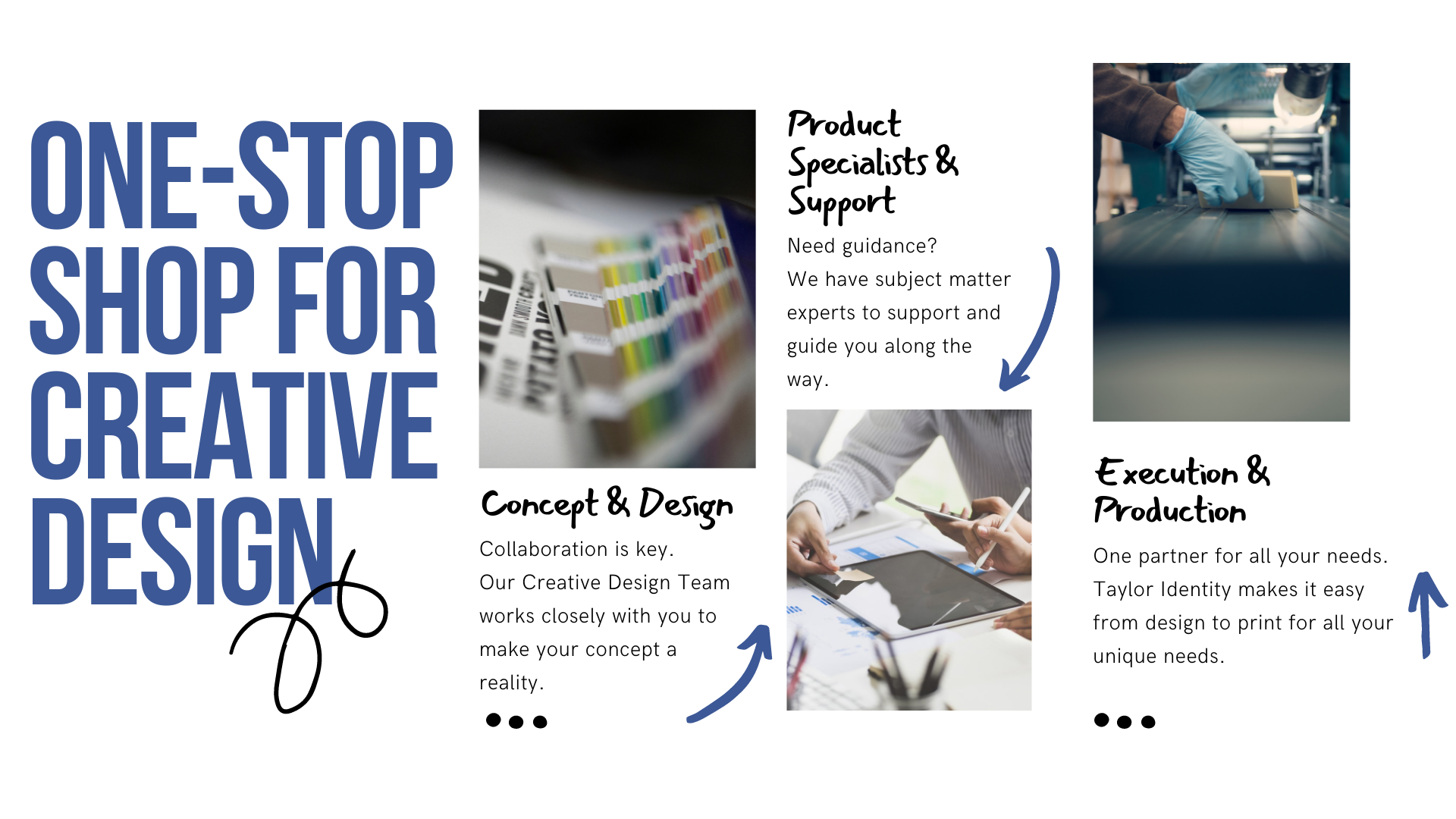 Creative Design Services - www.tayloridentity.com